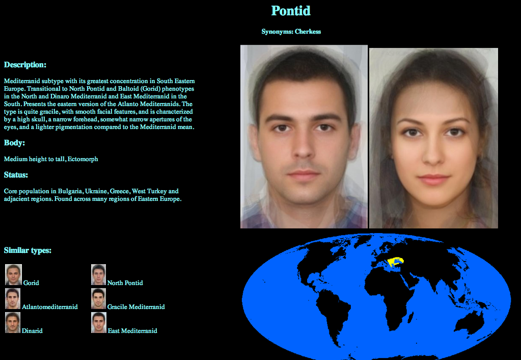 Расология, Антропология, Генетика : Нордиды и Балтиды, Восточные ...